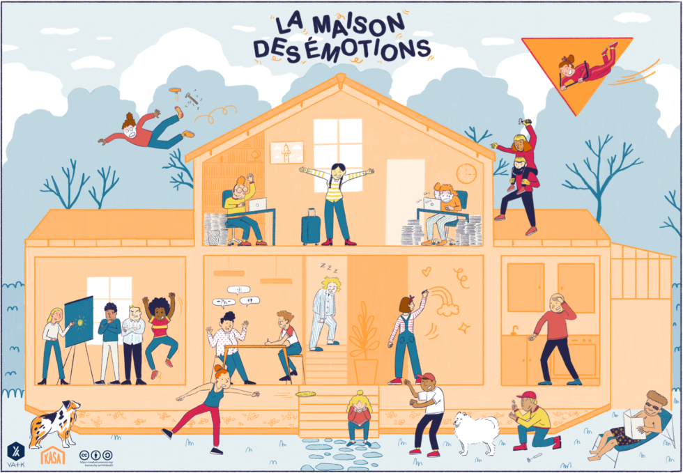 Arbre à personnages ou Maison des émotions - YA+K