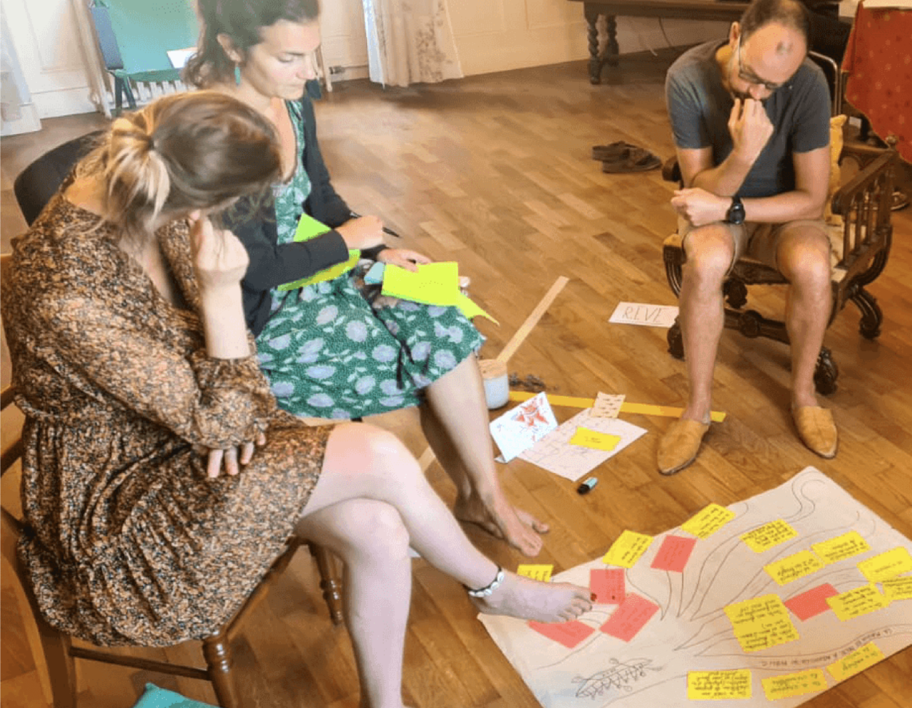 Genèse d’un projet collectif avec la méthode Dragon Dreaming - YA+K